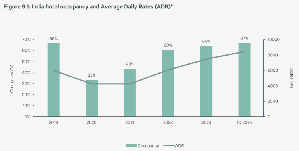 Capacite Infraprojects Share Analysis: Is This Set for Growth?