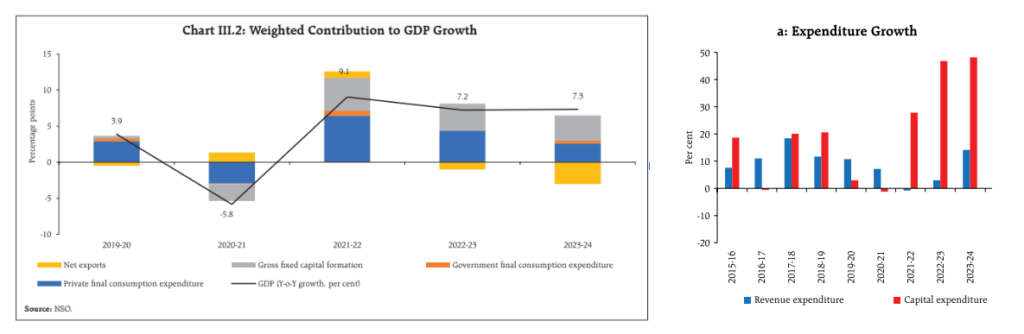 Capacite Infraprojects Share Analysis: Is This Set for Growth?