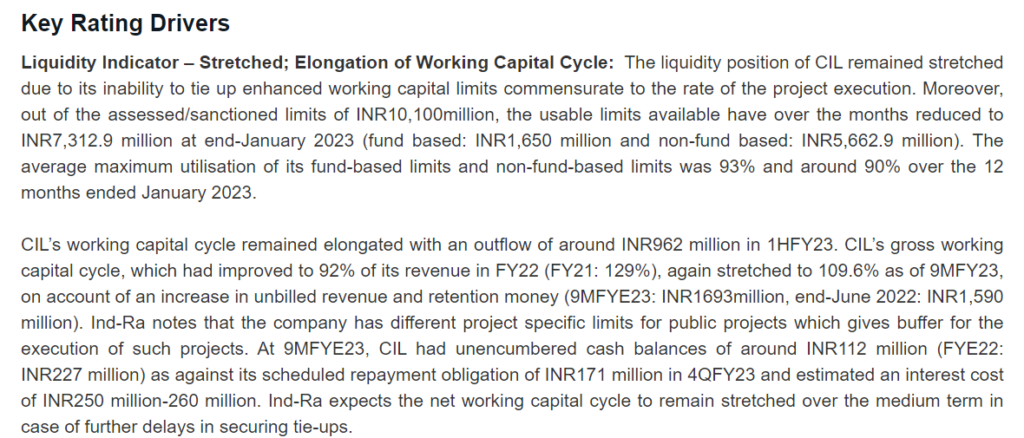 Capacite Infraprojects Share Analysis: Is This Set for Growth?