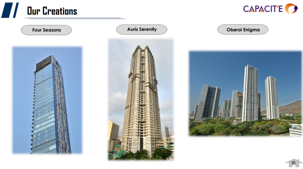 Capacite Infraprojects Share Analysis: Is This Set for Growth?