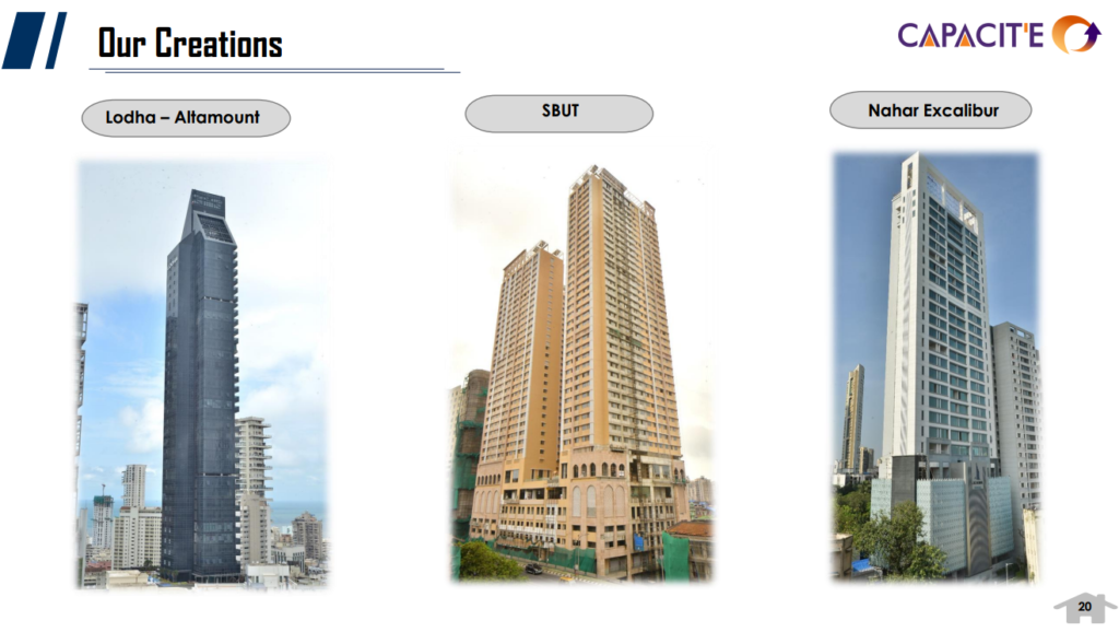 Capacite Infraprojects Share Analysis: Is This Set for Growth?
