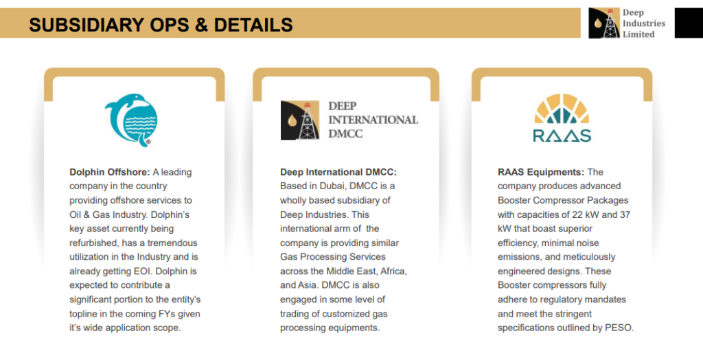 Deep Industries Ltd Share Analysis - Congruence Advisers