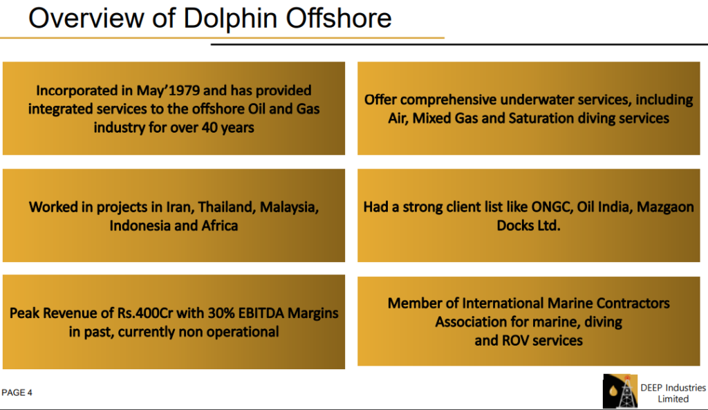 Deep Industries Ltd Share Analysis - Congruence Advisers